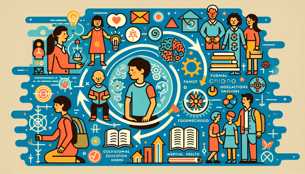 Moral Development in Children and Adolescents Lumende | Blog